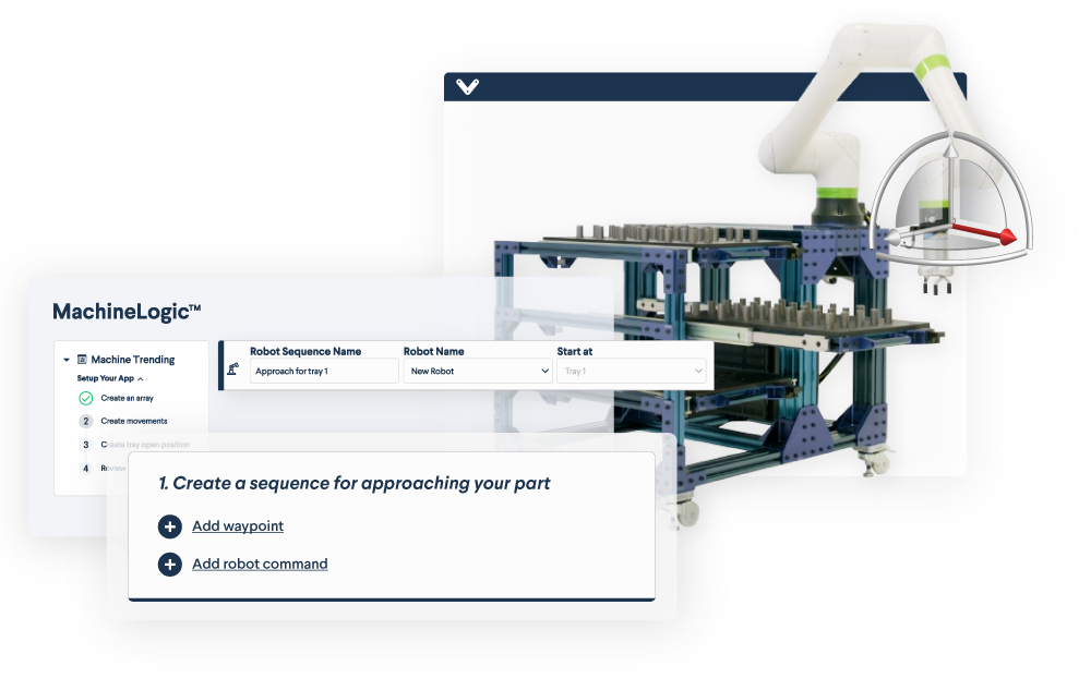 Machine Tending | Vention