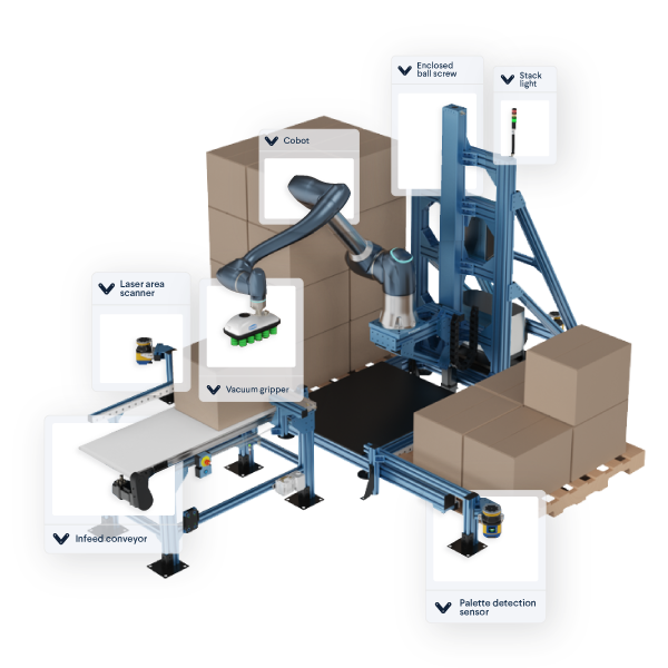 Cobot Palletizer | Vention